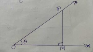 Complementary Angles in Trigonometry - Mathematics Satyam