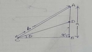Trigonometric Ratios of Acute Angle - Mathematics Satyam