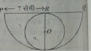 Circumference and Area of the Circle - Mathematics Satyam