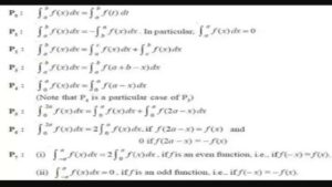 Properties of Definite Integrals - Mathematics Satyam