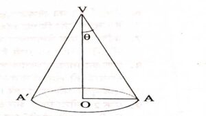 Surface Area and Volume of Cone - Mathematics Satyam